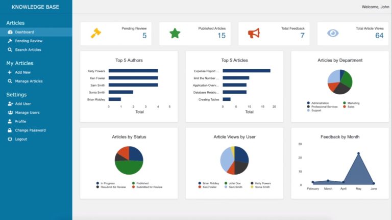 Knowledge Base - Apps by ZoneWD